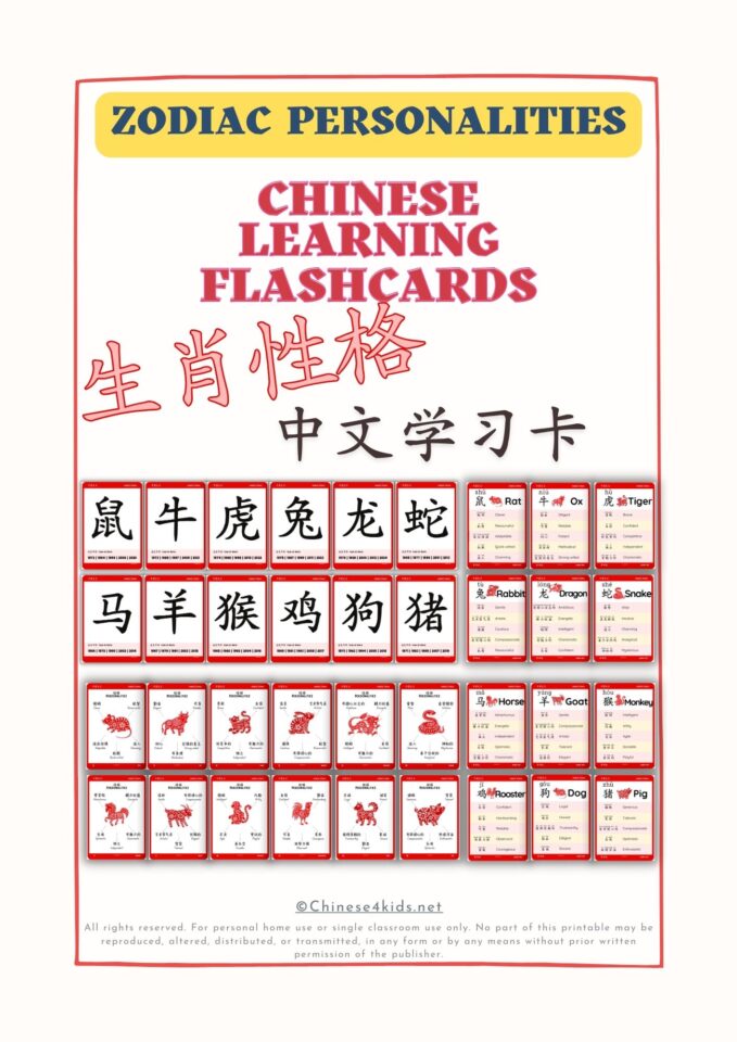 Chinese Zodiac Animal Personality Cards - Digital Printable