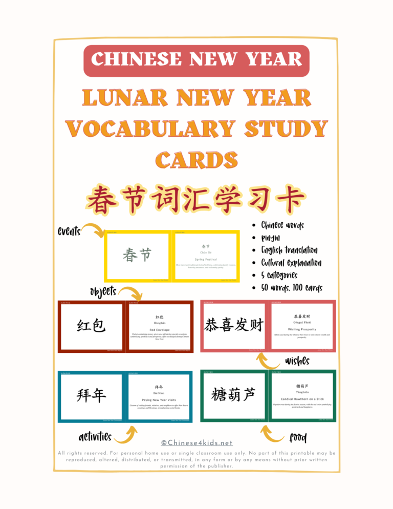 A Guide to Key Chinese Words for Celebrating Lunar New Year