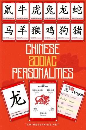 Chinese Zodiac Animal Personality Cards - Digital Printable