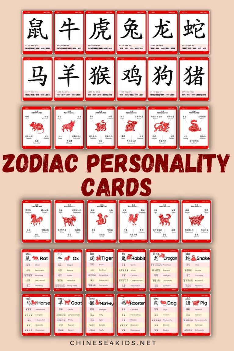 Connecting Chinese Zodiac Animal Traits to Language Learning