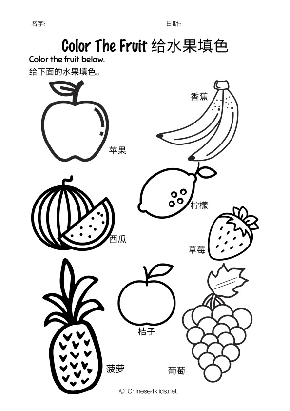 Fruit in Chinese - Learn Basic Fruit Names in Chinese