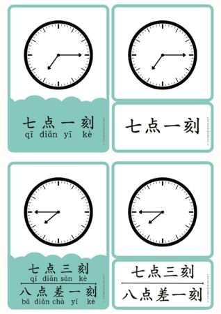 Time Half and Quarter Montessori 3-Part Flashcards