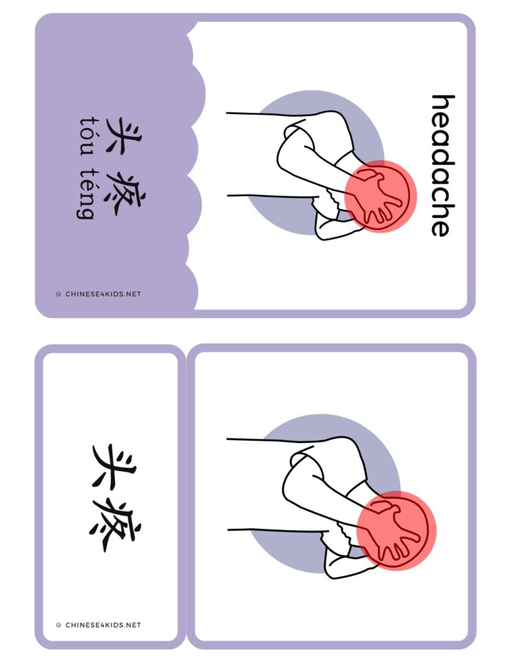 Body Pain Chinese Vocabulary Flashcards