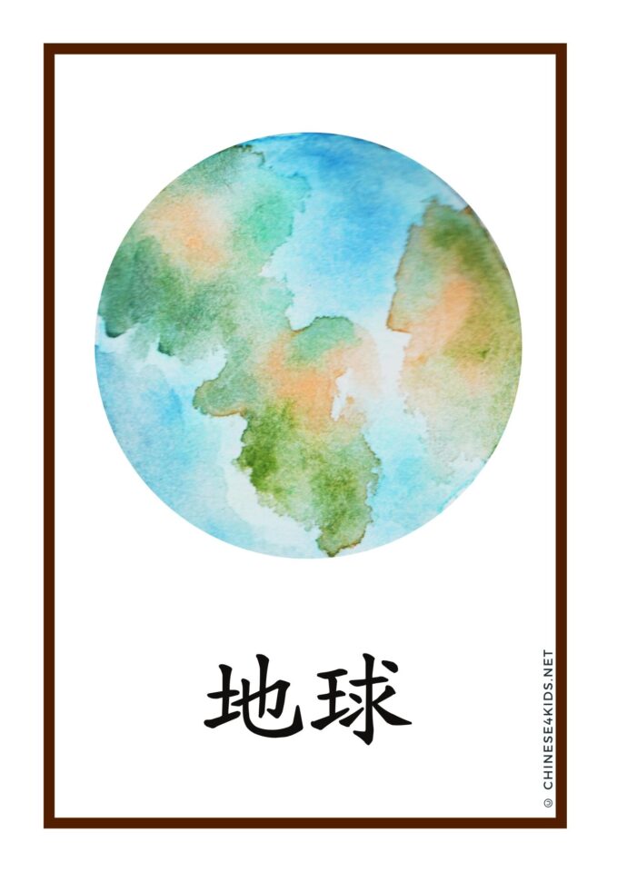 Planet Chinese learning posters Wall Art
