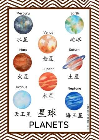 Planets Chinese Learning Pack for Kids - Digital Printable