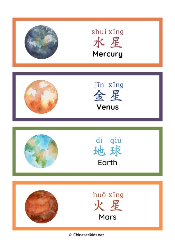 Planets Chinese Learning Pack for Kids - Digital Printable