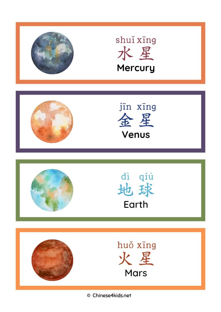 Planets Chinese Learning Pack for Kids - Digital Printable