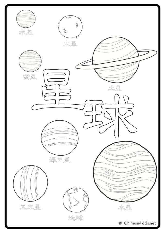 Planets Chinese Learning Pack for Kids - Digital Printable