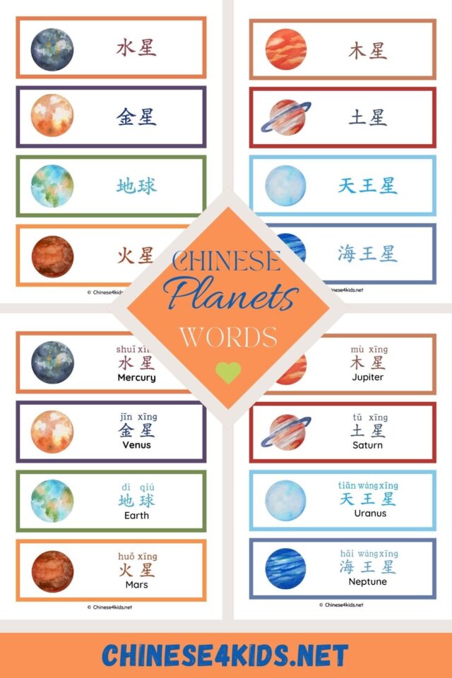 Learn Planets in Chinese: Fun and Easy Ways for Kids