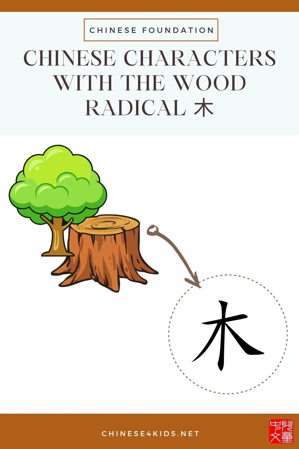 Chinese characters wood radical